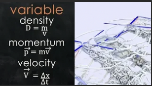 NASA eClips Real World: Computer Simulations -- Turning Complex Ideas ...