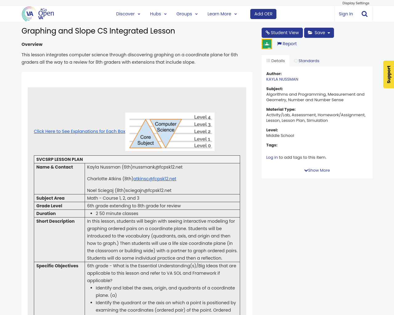 Graphing and Slope CS Integrated Lesson | #GoOpenVA