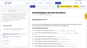 World Religions Review Questions | #GoOpenVA
