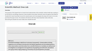 Scientific Method: Oreo Lab | #GoOpenVA