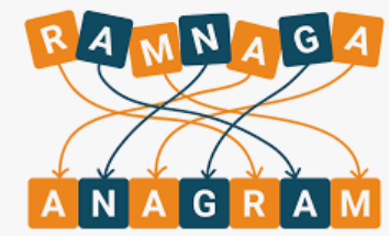 Anagram Program | #GoOpenVA