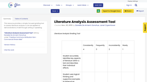 Literature Analysis Assessment Tool | #GoOpenVA