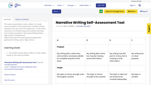 Narrative Writing Self-Assessment Tool | #GoOpenVA