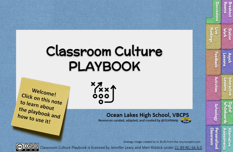 Classroom Culture Playbook | #GoOpenVA