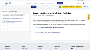 Direct and Inverse Variation Foldable | #GoOpenVA
