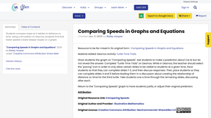 Comparing Speeds in Graphs and Equations | #GoOpenVA