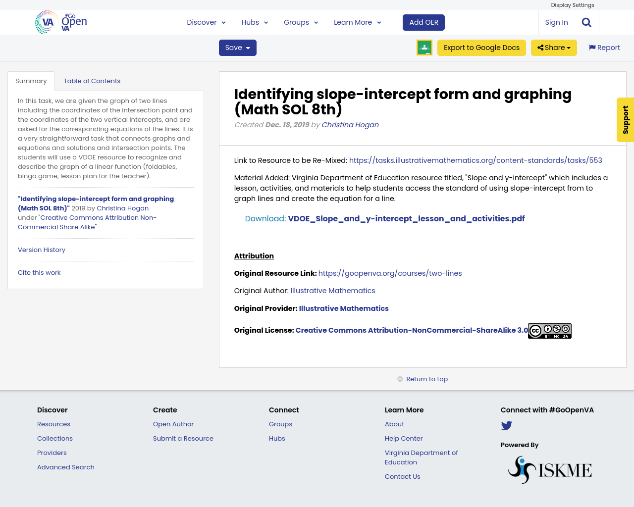 Identifying Slope intercept Form And Graphing Math SOL 8th GoOpenVA identifying-slope-intercept-form-and-graphing-math-sol-8th-goopenva
