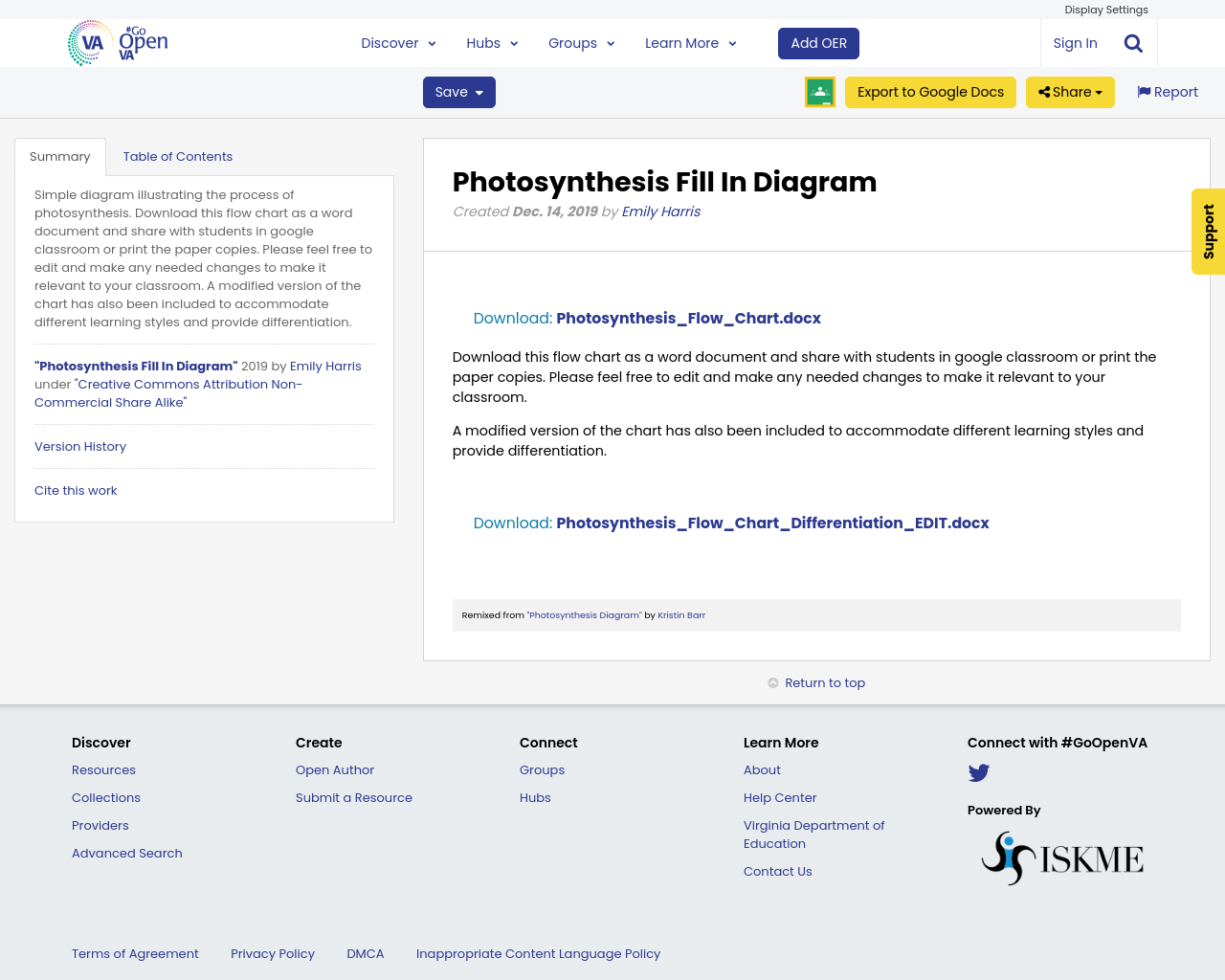 Photosynthesis Fill In Diagram GoOpenVA photosynthesis-fill-in-diagram-goopenva
