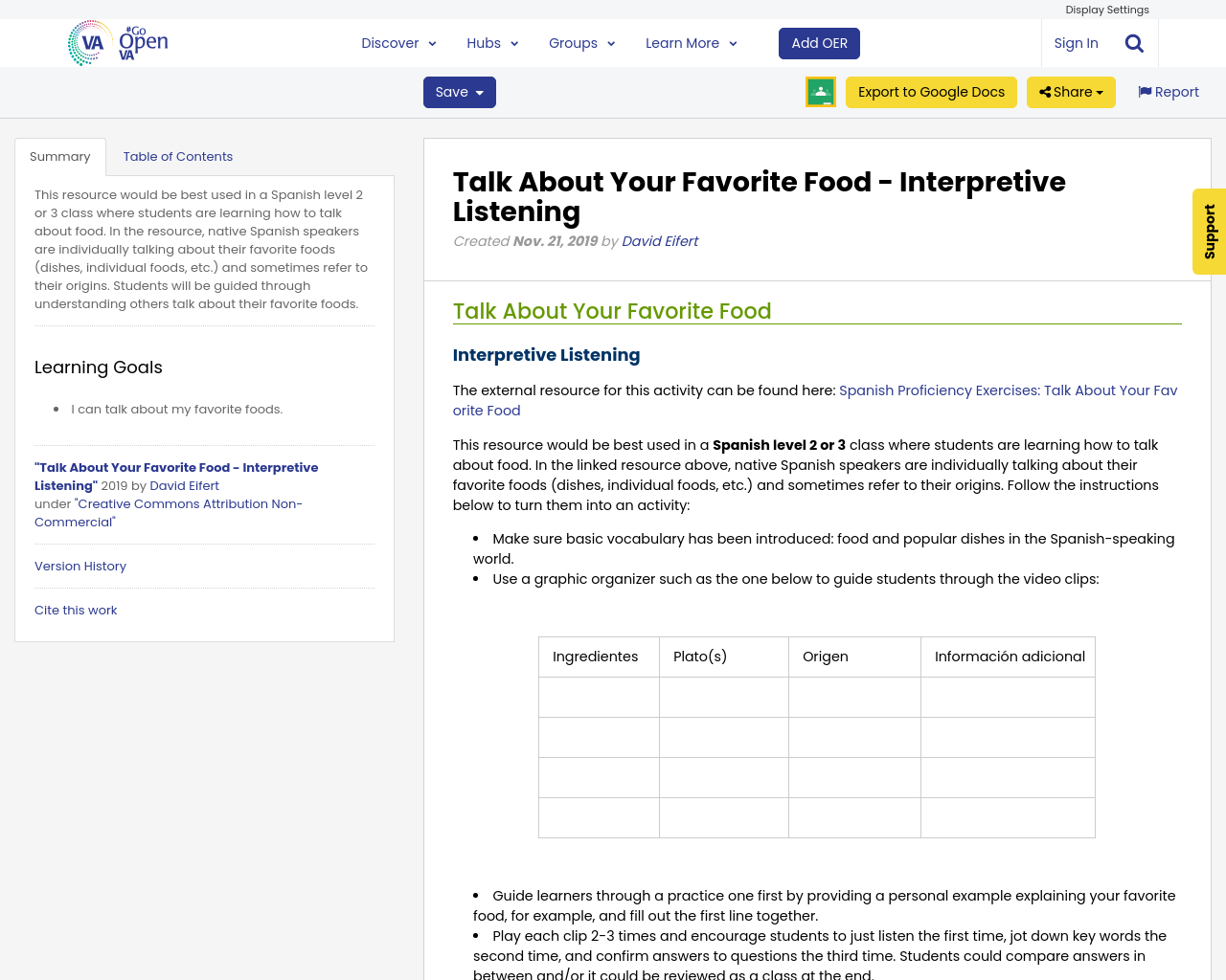 Talk About Your Favorite Food - Interpretive Listening | #GoOpenVA
