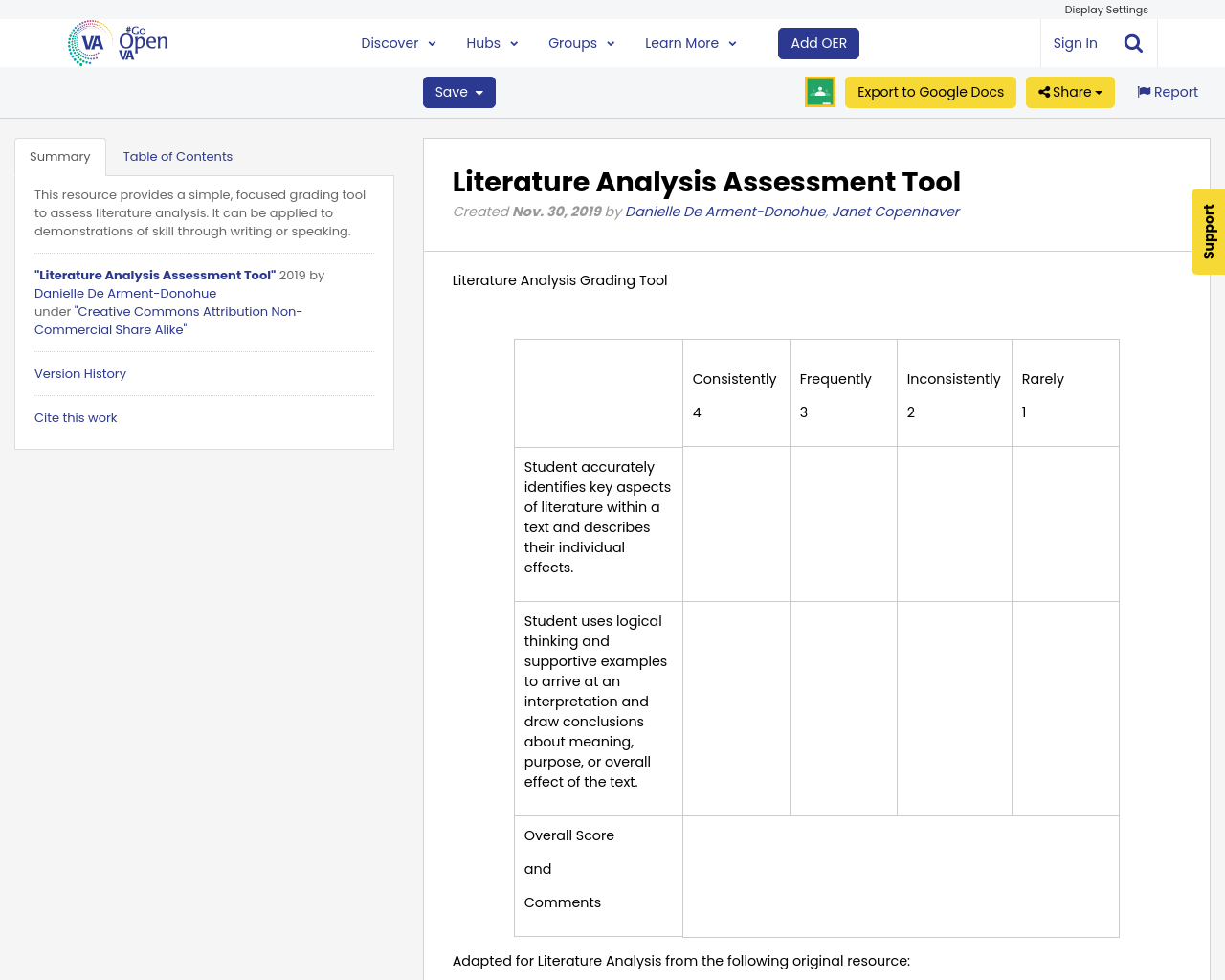 Literature Analysis Assessment Tool | #GoOpenVA