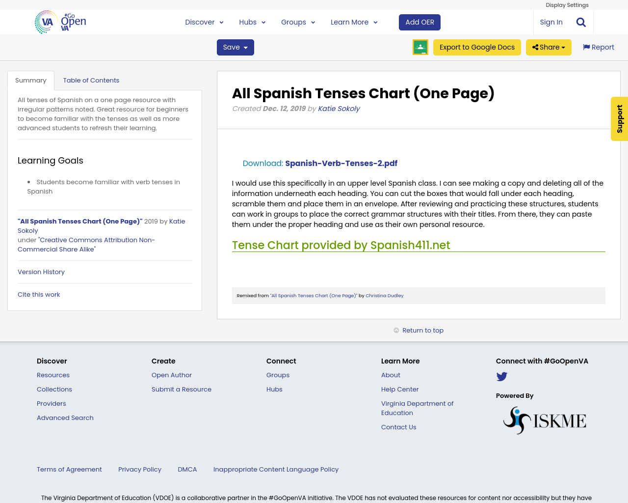 All Spanish Tenses Chart (One Page) | #GoOpenVA