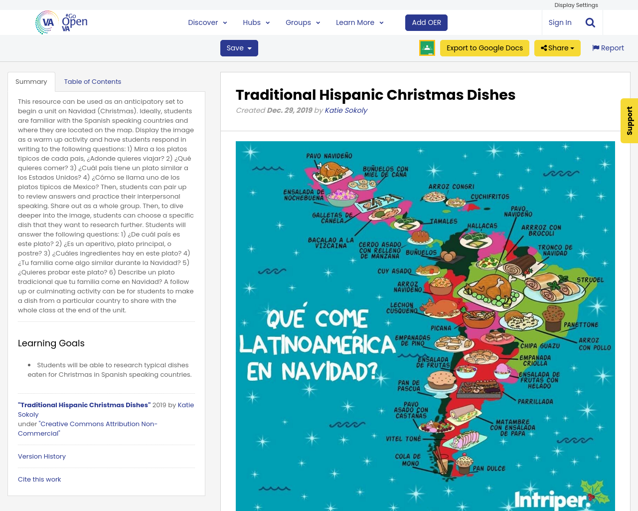 Traditional Hispanic Christmas Dishes | #GoOpenVA