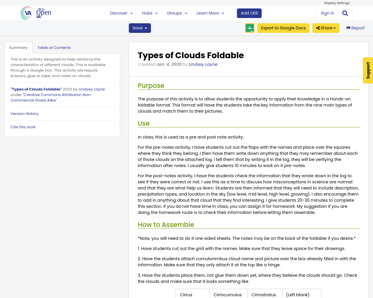 Types of Clouds Foldable | #GoOpenVA