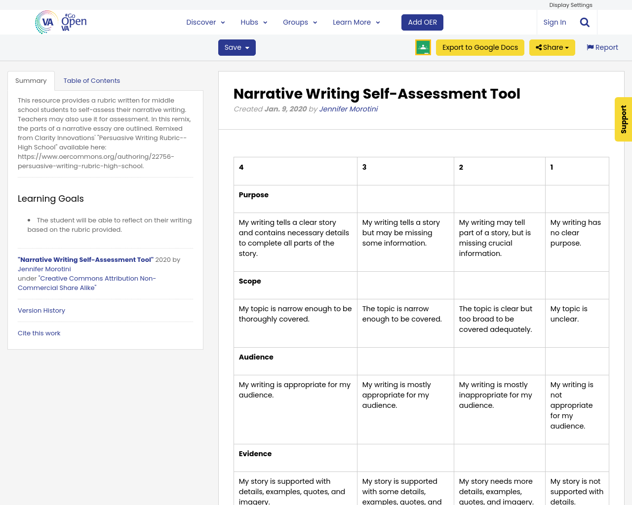 Narrative Writing Self Assessment Tool GoOpenVA Narrative Writing Self Assessment Tool GoOpenVA