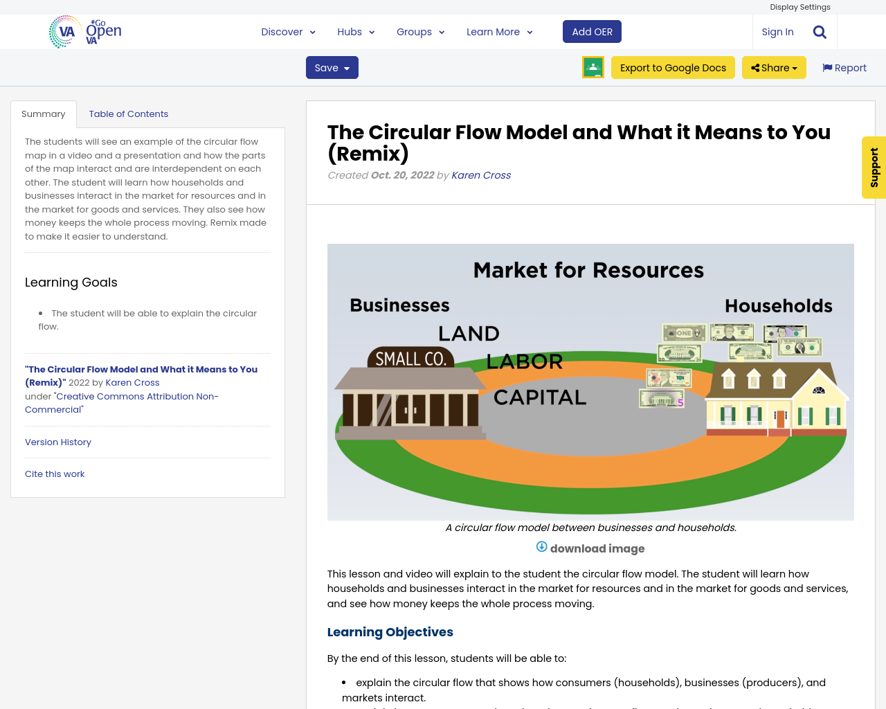 The Circular Flow Model and What it Means to You (Remix) | #GoOpenVA